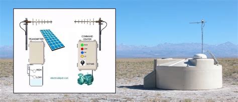 Industrial Wireless Remote Pump Radio Controller Long Range