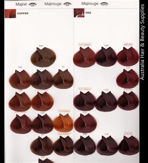Loreal Hair Color Professional Chart At Robin Clyburn Blog