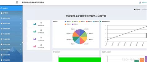 基于springboot的学习交流平台的设计和实现源码lw调试文档基于springboot的技术交流平台 Csdn博客