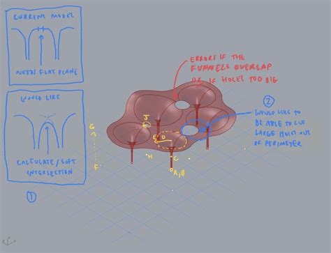 Simplifying Script Calculating Vault Intersections And Subtractions Grasshopper Mcneel Forum