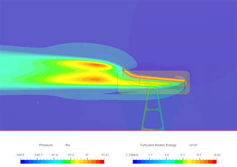 Tutorial Airflow Around A Gt Car Spoiler By Alieddin Simscale