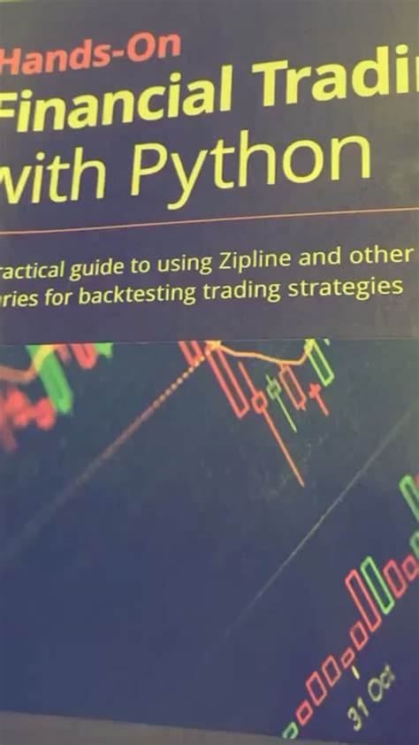 Python Finances Pythonfinances • Instagram Photos And Videos