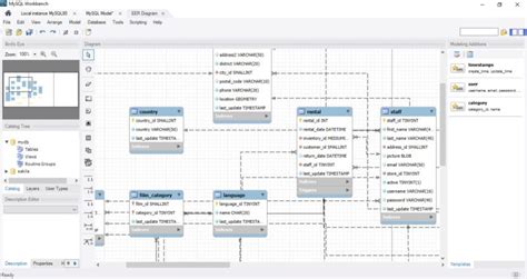 🚀 Sql Learning Journey Day 6 Shanmitha N Posted On The Topic