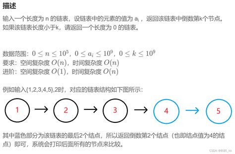 Jz22 链表中倒数最后k个结点 Csdn博客