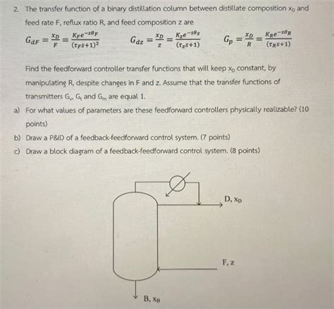 Solved 2 The Transfer Function Of A Binary Distillation