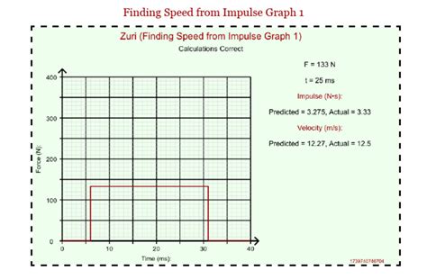 Finding Speed From Impulse Graph Level 1 Pdf