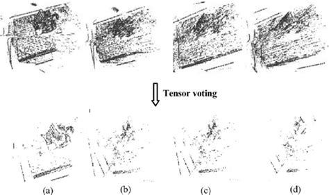Applying Tensor Voting And Removing Non Salient Points For Different Download Scientific