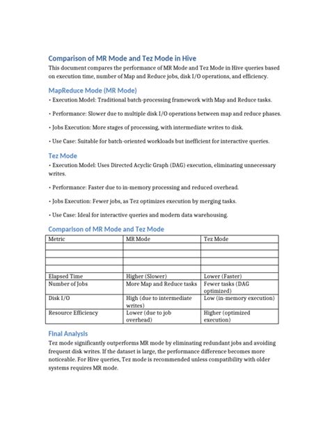 Hive Mr Vs Tez Comparison Pdf