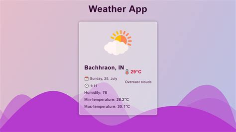 GitHub Ohyeahshh Weather App Do You Mind Checking The Weather Multiple Times Throughout The