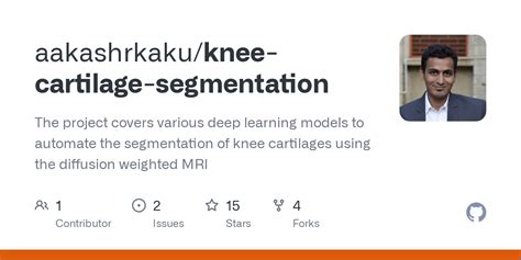 Github Aakashrkakuknee Cartilage Segmentation The Project Covers Various Deep Learning