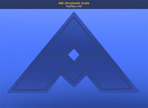 Am Chromatic Scale Modding Tool For Friday Night Funkin Fnf Modding Tools