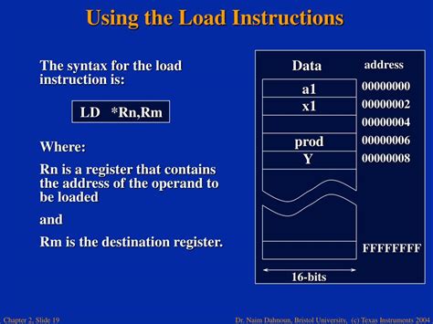 Ppt Chapter 2 Tms320c6000 Architectural Overview Powerpoint Presentation Id 4817934
