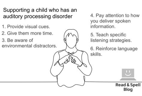 Visual Processing Disorders Touch Type Read And Spell Ttrs