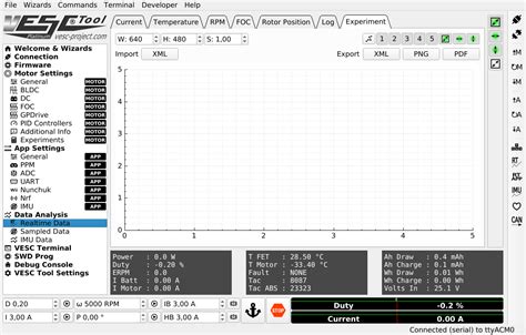 Custom Plots In Vesc Tool Vesc Project