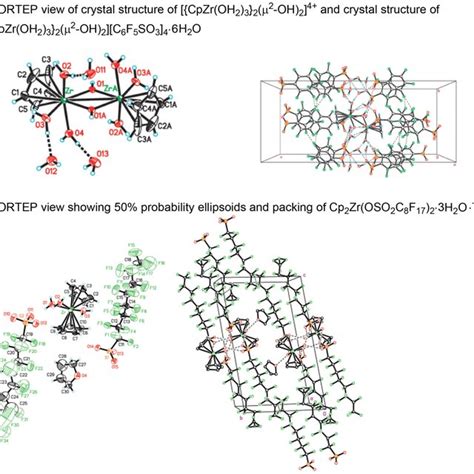 X Ray Single Crystal Diffraction Of 48d48h Images Reproduced From Download Scientific Diagram