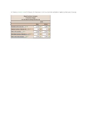 Problem Set Module 3 Problem Set Module 3 EBook Show Me How 1 Multiple Production Department