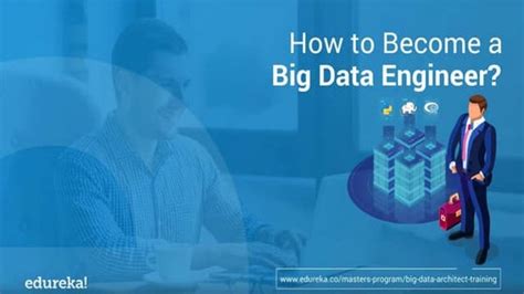 What Is Power Bi Introduction To Microsoft Power Bi Power Bi Training Edureka Pdf