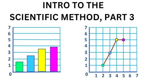 Scientific Graph Example At Patrick Mckinnon Blog
