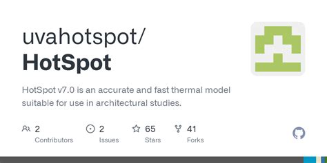 hotspot run sh at master · uvahotspot hotspot · github