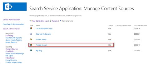 Sharepoint 2013 How To Develop Custom Search Refiners