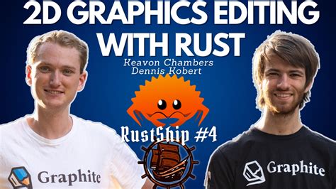 RustShip Episode 4 RustJobs Dev