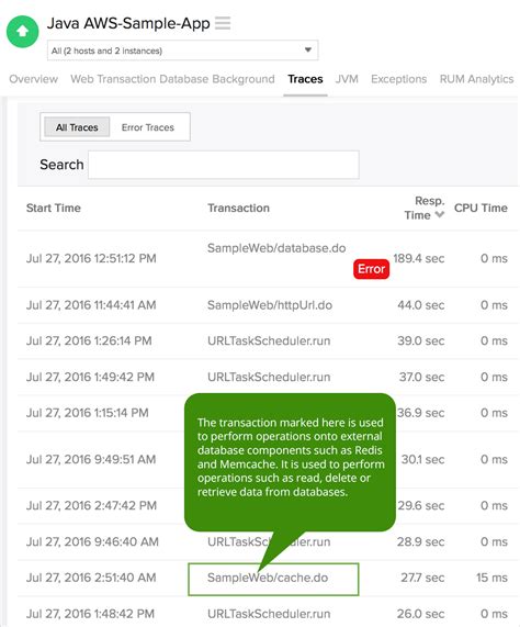 track external calls with site24x7 apm insight site24x7 blog