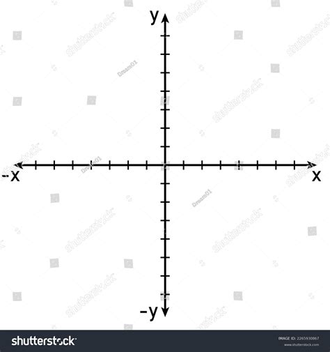 Cartesian Coordinate System Plane Vector Illustration Stock Vector Royalty Free 2265930867
