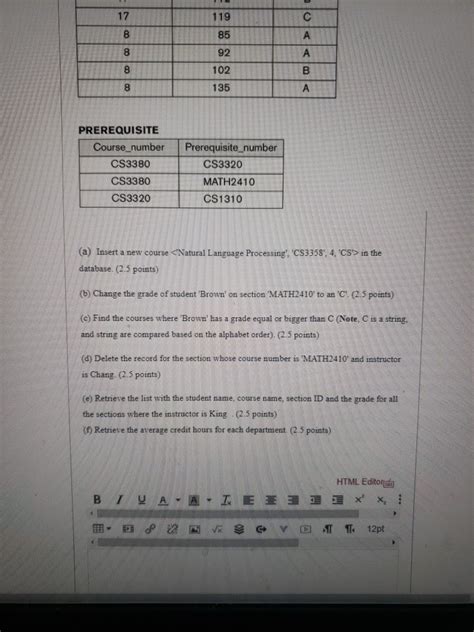 Solved Write Sql Statements To Do The Following On The