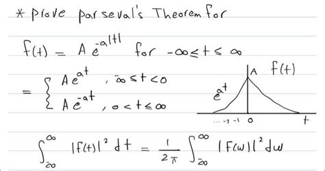 Solved Prove Parseval S Theorem For F T Aeat For Chegg