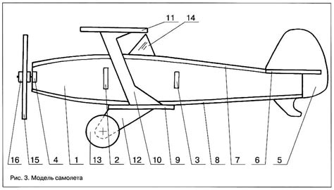 Модель самолета своими руками