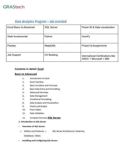 Data Analytics Program 3 Pdf Microsoft Sql Server Databases