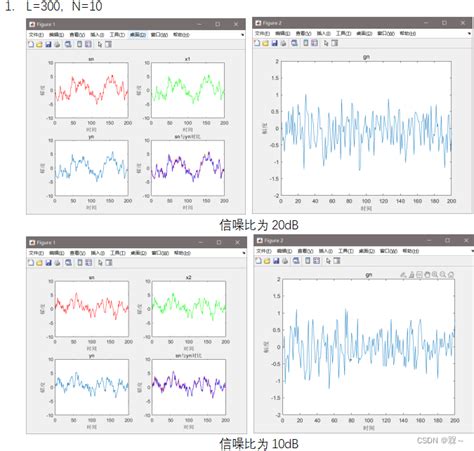 维纳滤波器（wiener递推，波形估计，相关matlab代码以及思路维纳滤波 Matlab Csdn博客