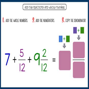 Adding Whole Numbers And Fractions Step By Step Boom Cards TpT