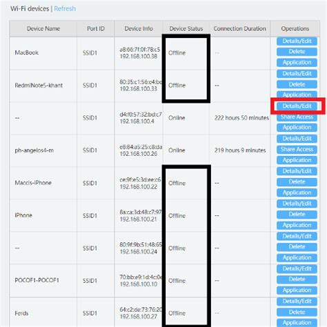 How To Identify Devices On Your Network Antivirus Com Cybersecurity Data Leaks Scams How