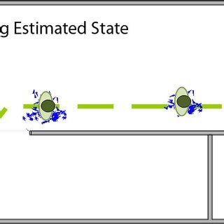 BPF With Map Filtering Download Scientific Diagram