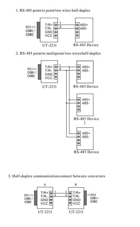 Complete RS Full Duplex DB Pinout Guide