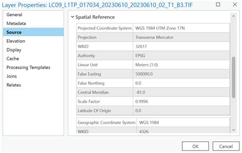 Chapter 13 Displaying Landsat 9 Imagery In Arcgis® Pro Remote Sensing With Arcgis Pro Second