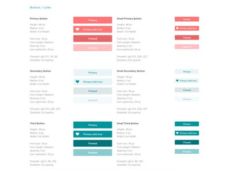 Button Design Six Rules You Need To Follow