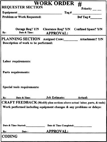 Appendix B Forms Engineering