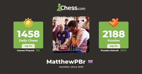 Matthew Matthewpbr Chess Profile