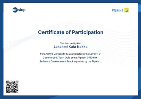 Lakshmikala Nakka On Linkedin Problemsolving Datastructures Algorithms Ecommercetechnologies