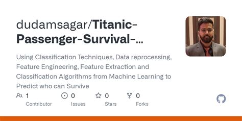 Github Dudamsagar Titanic Passenger Survival Prediction Using Classification Techniques Data