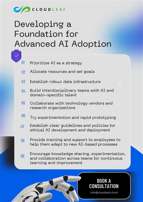 Murthy Anupindi On Linkedin Ai Modernization Cloud Digitaltransformation Dataanalytics