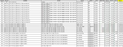 국산차수입차 즉시출고 장기렌트리스 즉시출고안내 2022년11월24일﻿feat 브랜드카 브랜드카 즉시출고 게시판