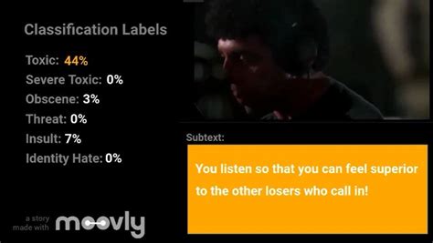 Malicious Content Detection And Classification Medium