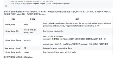多维度bvar支持内置服务查看吗？ · issue 2062 · apache brpc · github