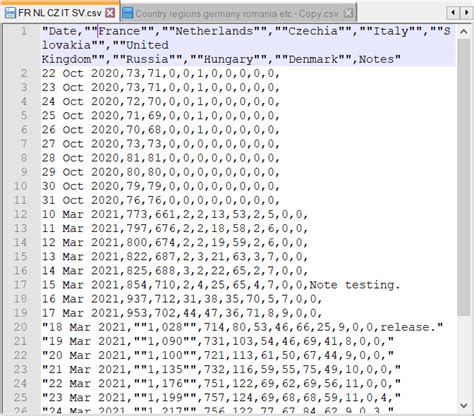 Solved How Can I Combine Different Csv Files With Diffe Microsoft Fabric Community