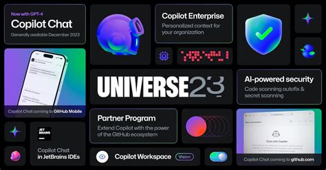 Github Announces New Enterprise Tier For Copilot Enabling Codebase Customization Winbuzzer