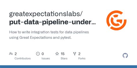 Github Greatexpectationslabs Put Data Pipeline Under Test With Pytest And Great Expectations