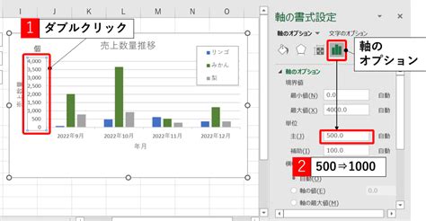 【総集編】エクセルの棒グラフの作り方。軸ラベルや凡例、間隔などの調整方法などを解説 Excelの森